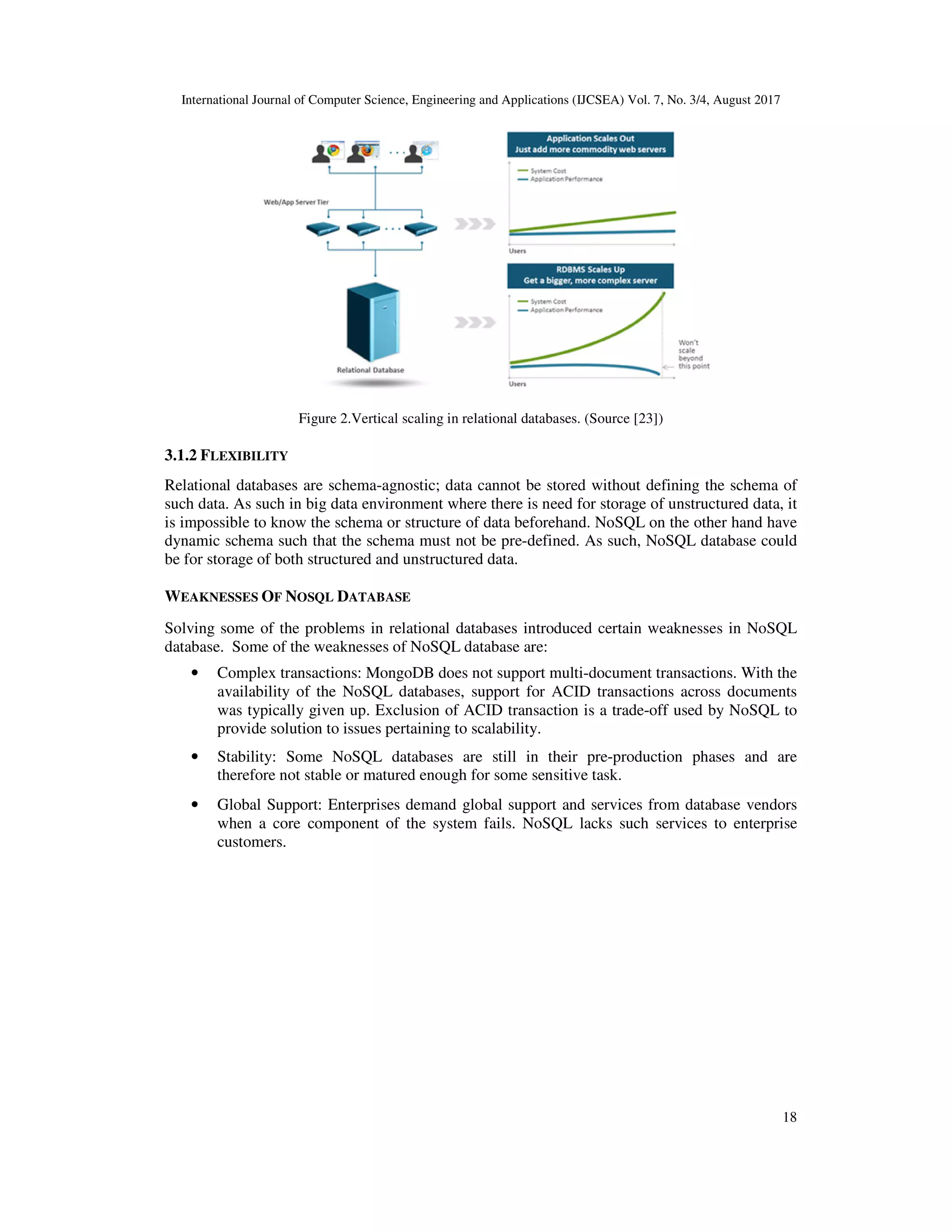 HYBRID DATABASE SYSTEM FOR BIG DATA STORAGE AND MANAGEMENT | PDF