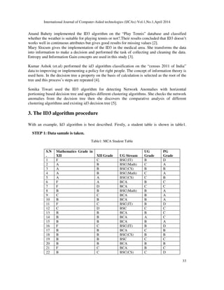 Decision Tree Algorithm Implementation Using Educational Data | PDF