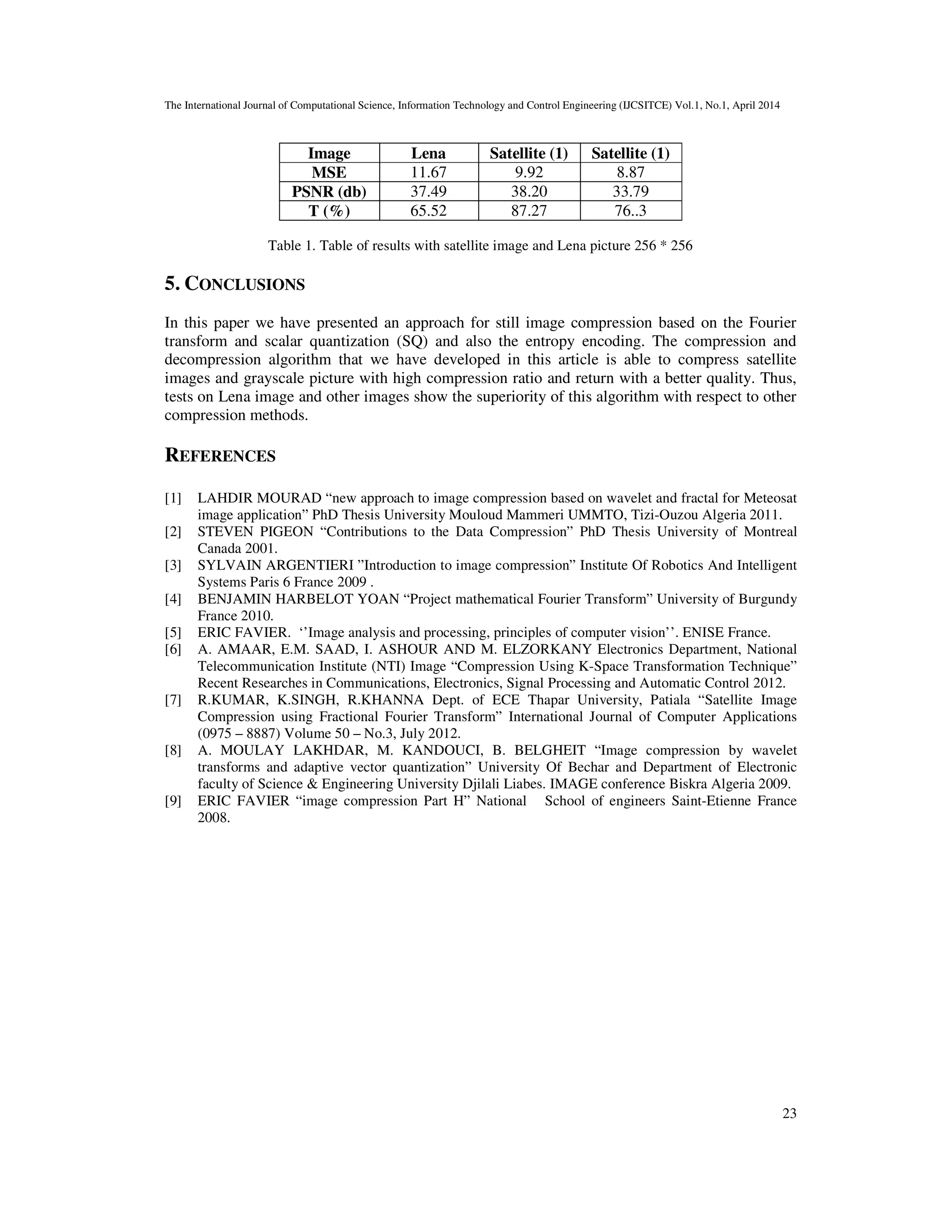 ON-BOARD SATELLITE IMAGE COMPRESSION USING THE FOURIER TRANSFORM AND HUFFMAN CODING | PDF