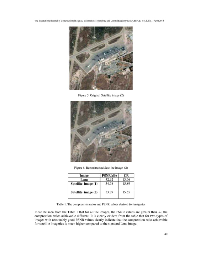 Color Satellite Image Compression Using the Evidence Theory and Huffman Coding | PDF