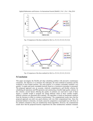 AN EFFICIENT HEURISTIC ALGORITHM FOR FLEXIBLE JOB SHOP SCHEDULING WITH MAINTENANCE CONSTRAINTS | PDF