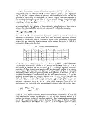 AN EFFICIENT HEURISTIC ALGORITHM FOR FLEXIBLE JOB SHOP SCHEDULING WITH ...