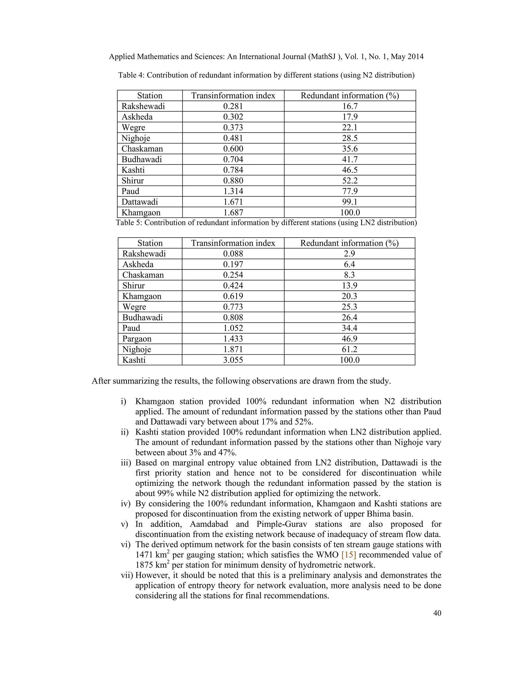ENTROPY BASED ASSESSMENT OF HYDROMETRIC NETWORK USING NORMAL AND LOG-NORMAL DISTRIBUTIONS | PDF