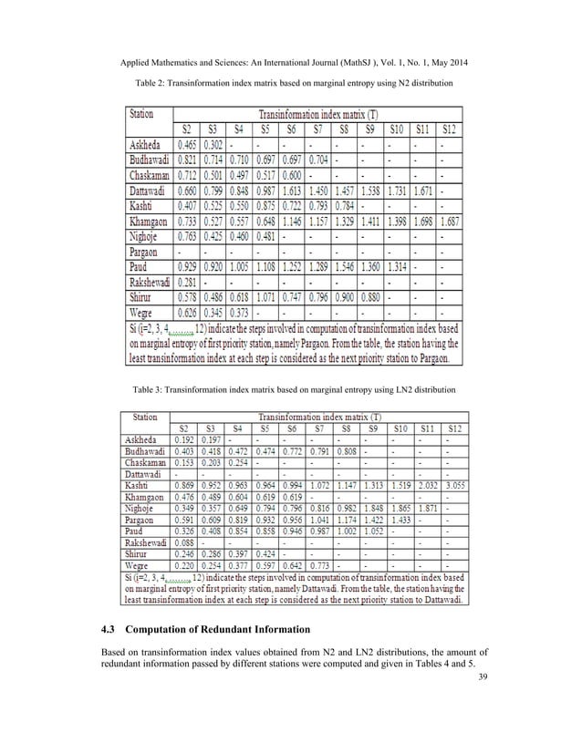 ENTROPY BASED ASSESSMENT OF HYDROMETRIC NETWORK USING NORMAL AND LOG-NORMAL DISTRIBUTIONS | PDF