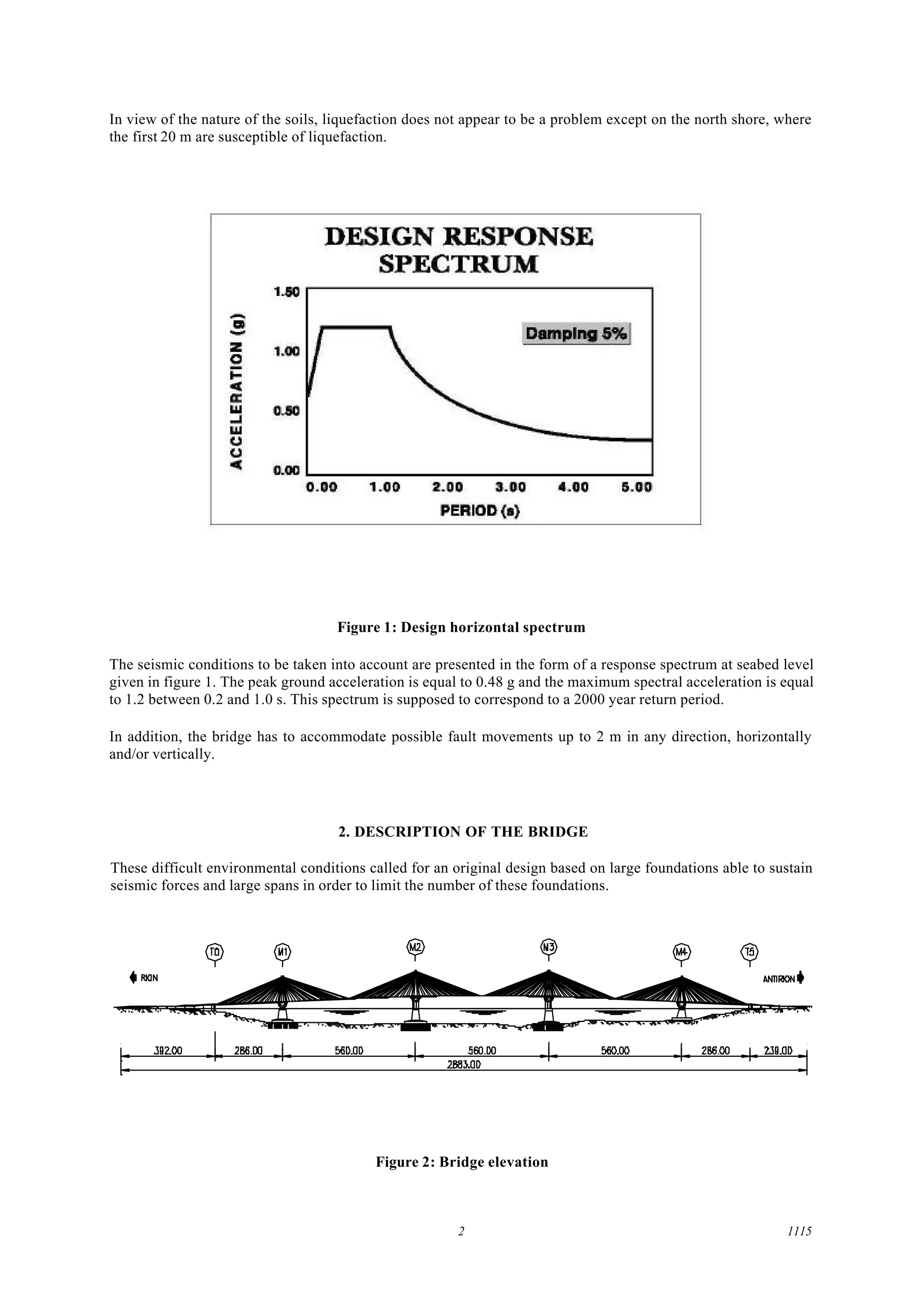 1115 | PDF | Civil Engineering Industry | Industries