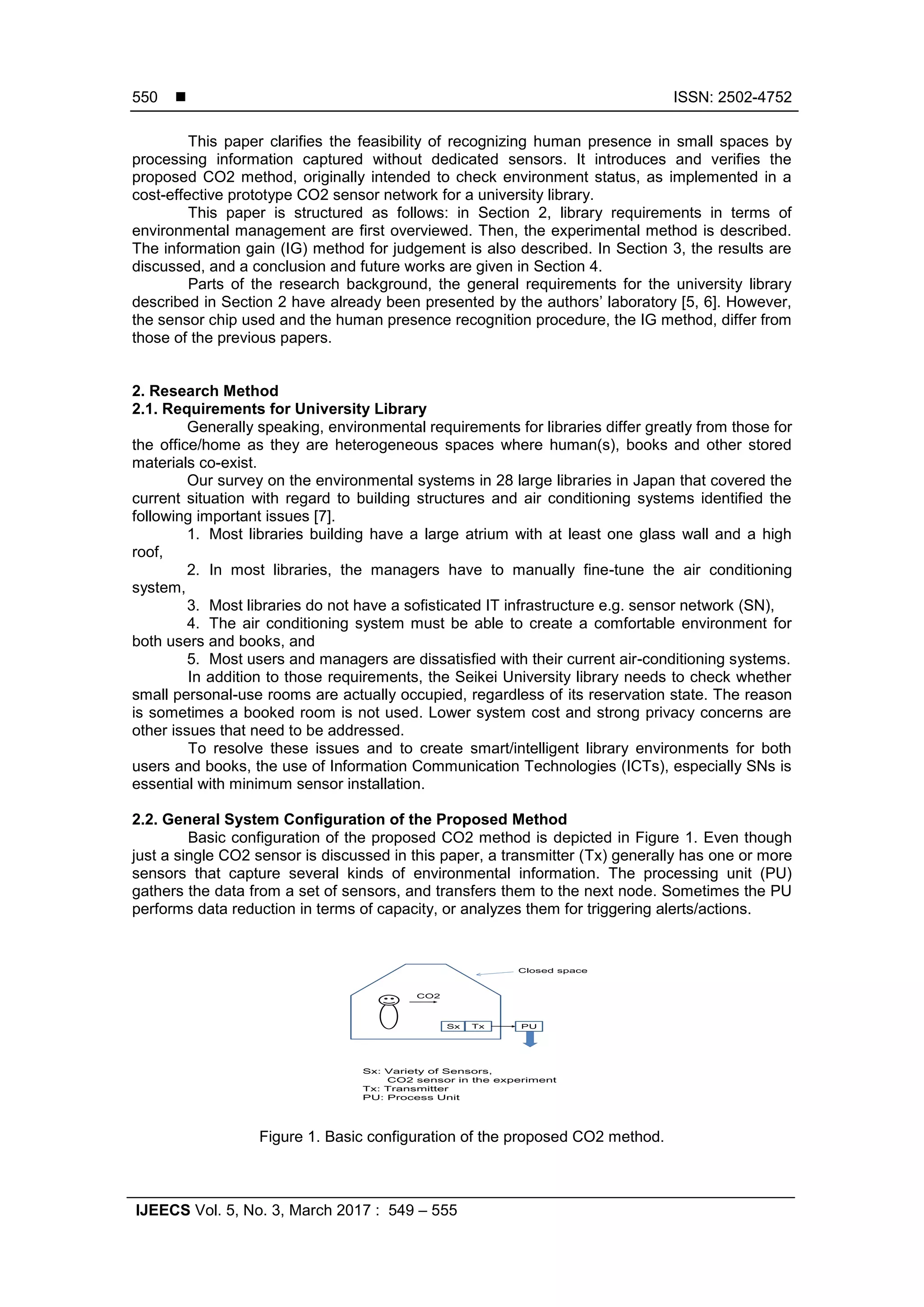 11 15020 ijeecs 1570306569 v2 human(edit) | PDF