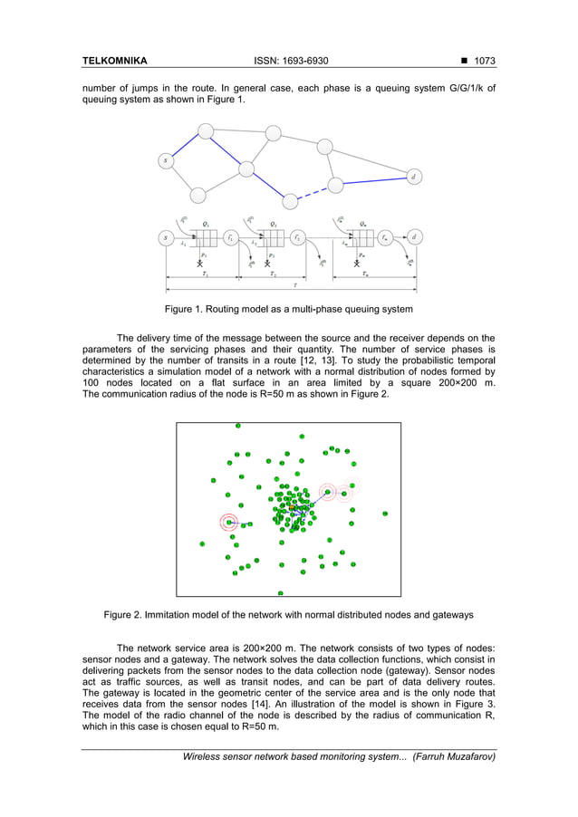 Wireless sensor network based monitoring system for precision agriculture in Uzbekistan | PDF ...