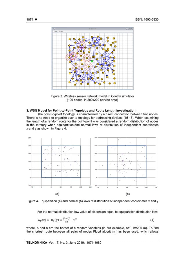 Wireless Sensor Network Based Monitoring System For Precision