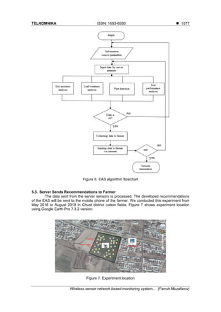 Wireless sensor network based monitoring system for precision ...
