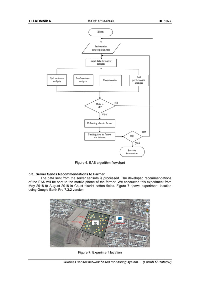 Wireless Sensor Network Based Monitoring System For Precision