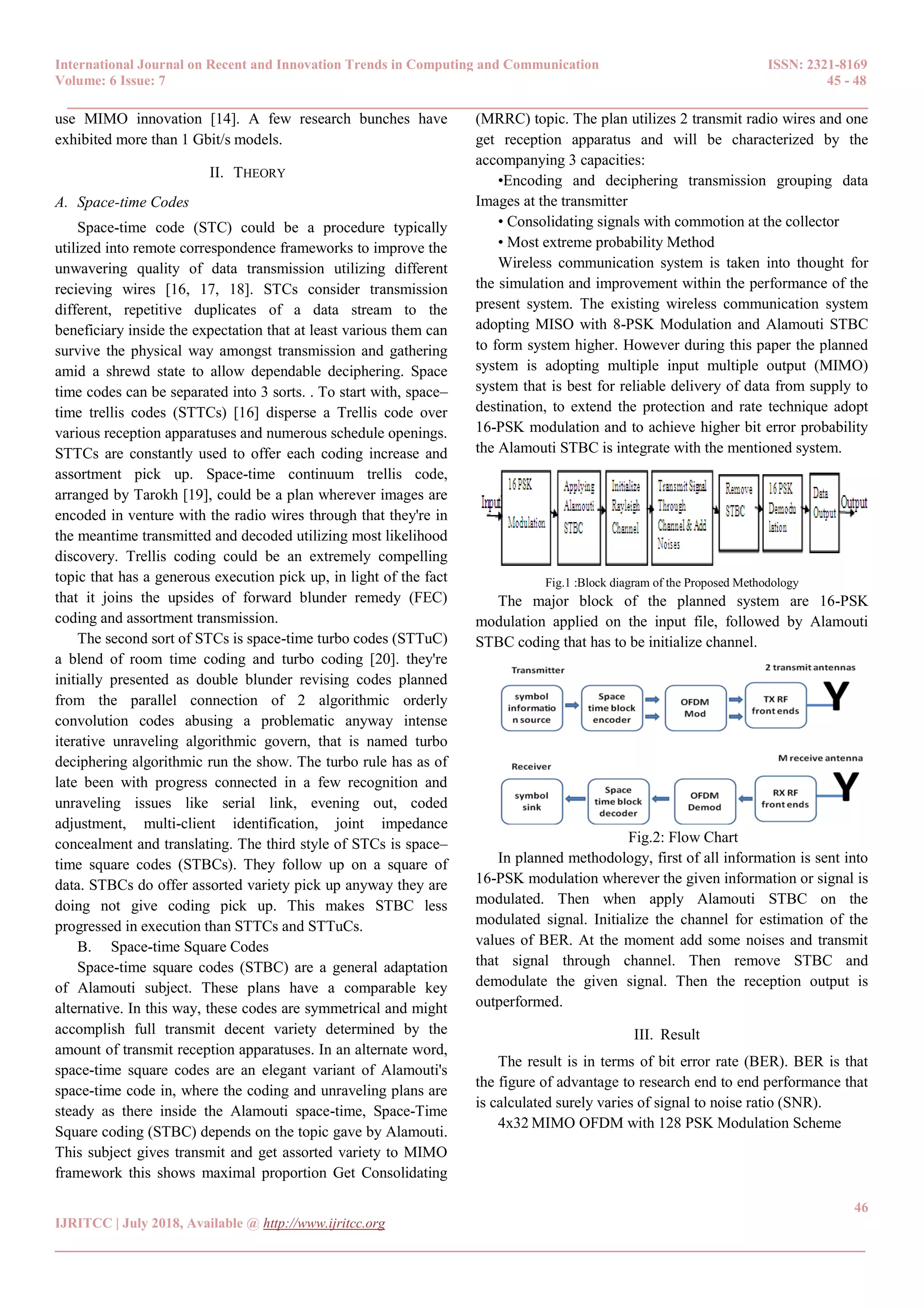 Alamouti-STBC based Channel Estimation Technique over MIMO OFDM System | PDF