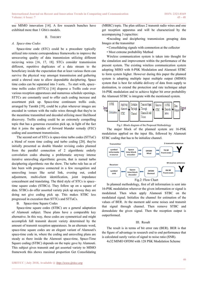 Alamouti-STBC based Channel Estimation Technique over MIMO OFDM System | PDF