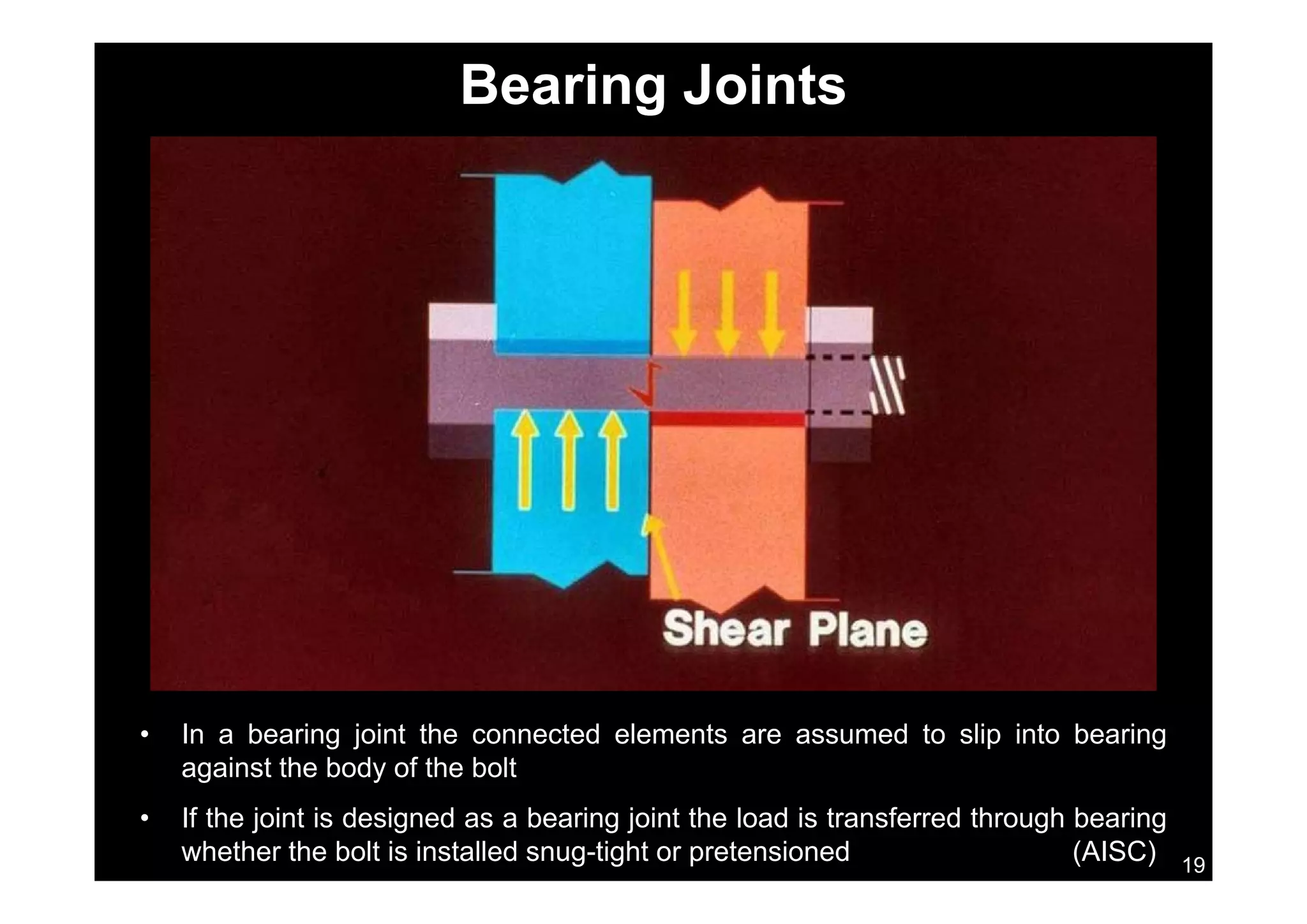 111562940 aisc-bolting-and-welding-190606215451 | PDF