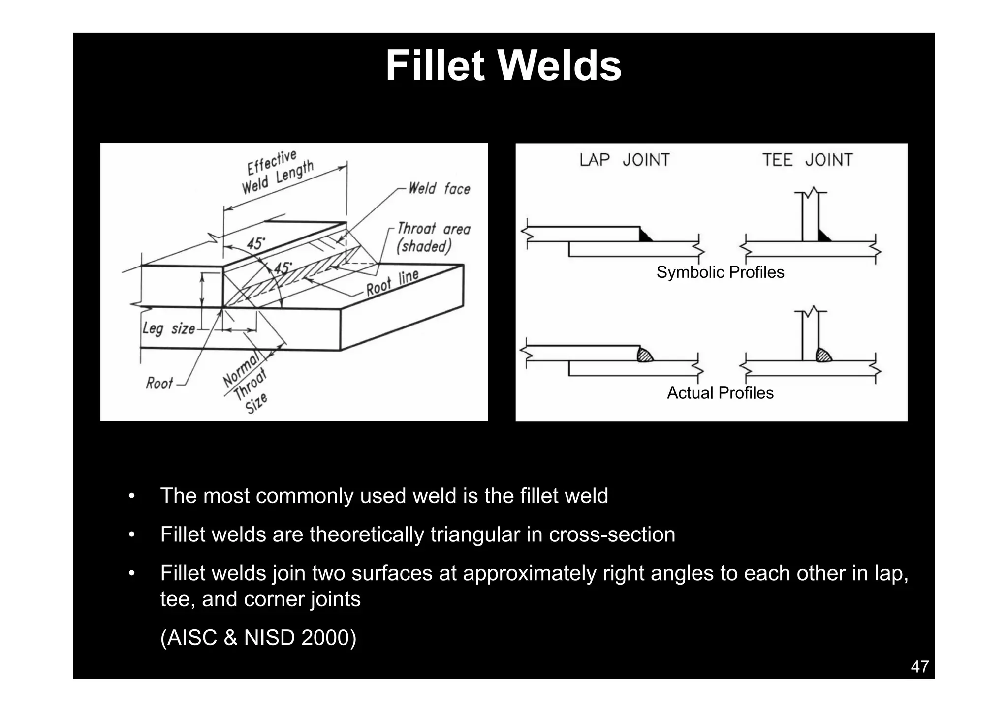 111562940 aisc-bolting-and-welding-190606215451 | PDF