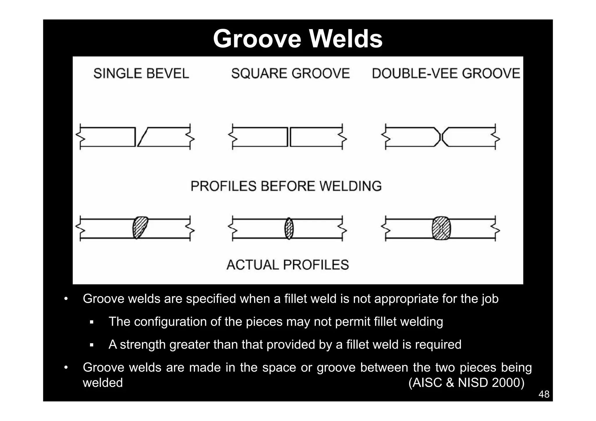 111562940 aisc-bolting-and-welding-190606215451 | PDF