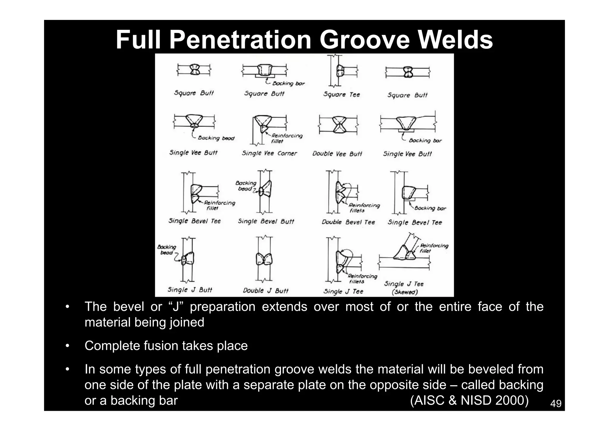 111562940 aisc-bolting-and-welding-190606215451 | PDF
