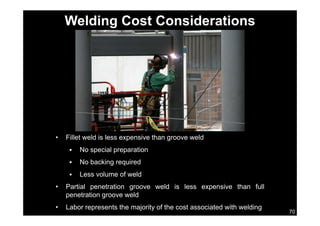 111562940 aisc-bolting-and-welding-190606215451 | PDF