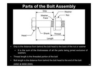 aisc-bolting-and-welding | PDF