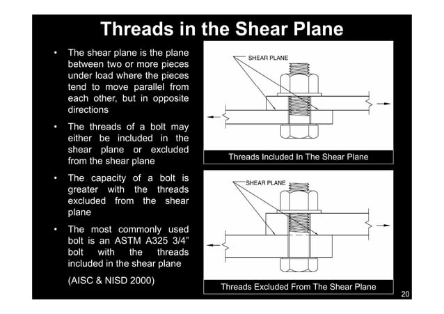 aisc-bolting-and-welding | PDF | Home Appliances | Home & Garden