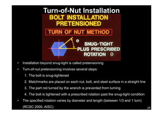 aisc-bolting-and-welding | PDF