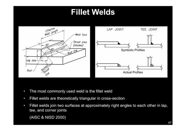 aisc-bolting-and-welding | PDF | Home Appliances | Home & Garden