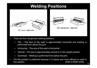 aisc-bolting-and-welding | PDF