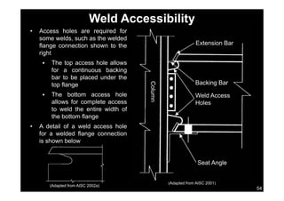 aisc-bolting-and-welding | PDF