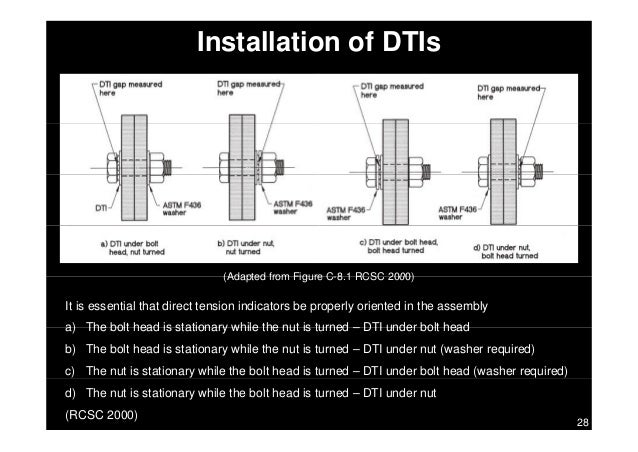aisc-bolting-and-welding