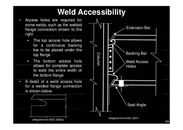 aisc-bolting-and-welding