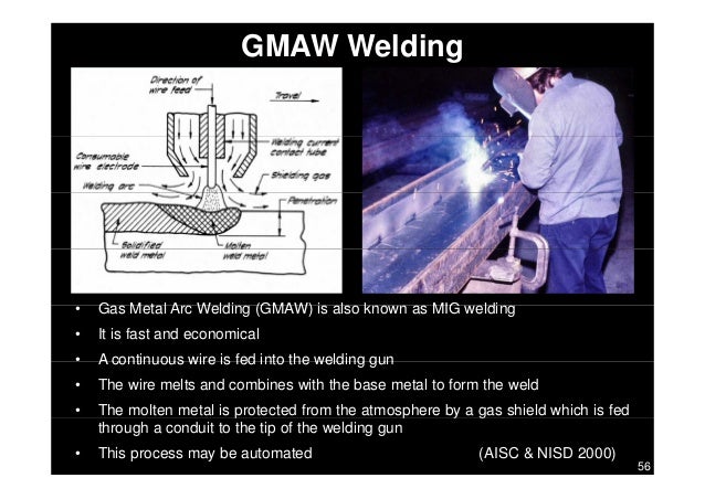 aisc-bolting-and-welding