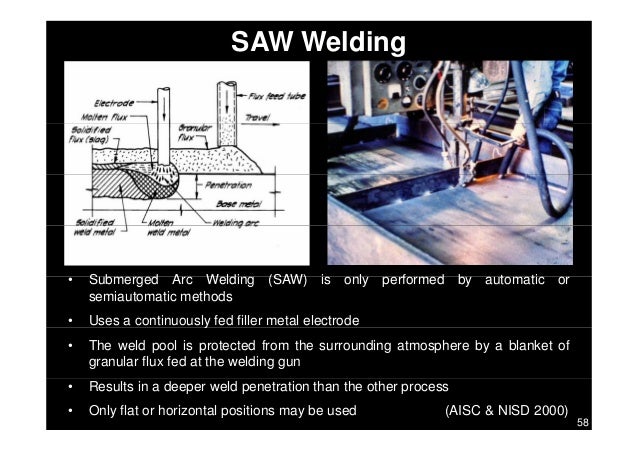 aisc-bolting-and-welding