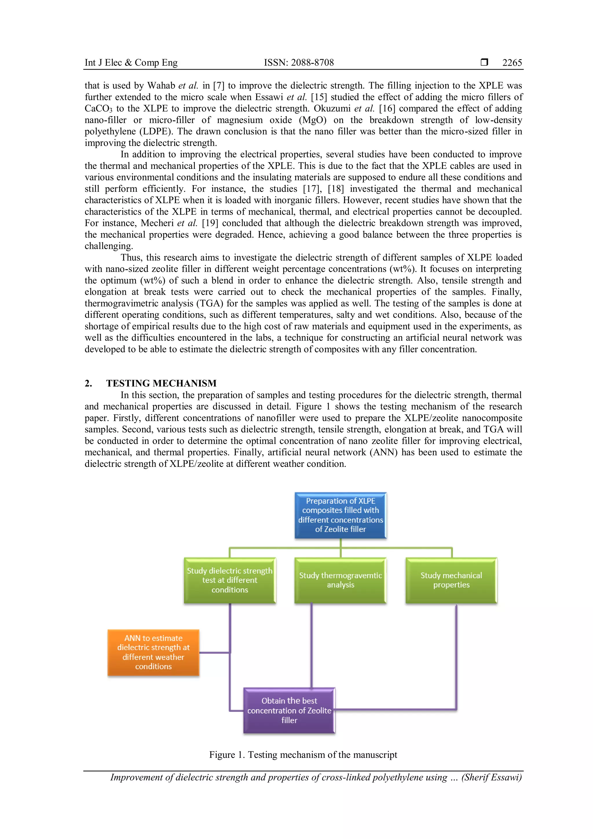 Improvement of dielectric strength and properties of cross-linked ...