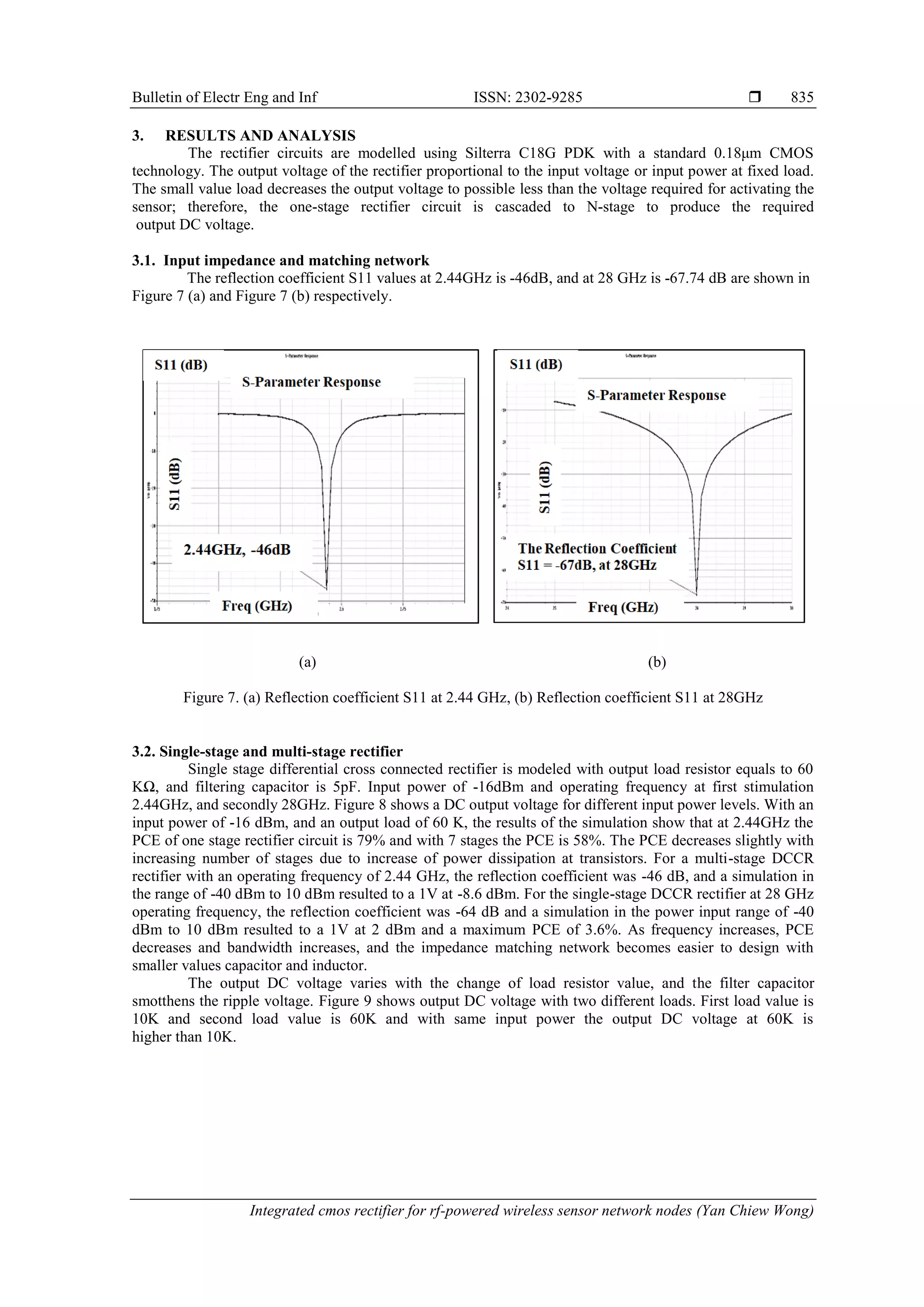 Integrated Cmos Rectifier For Rf Powered Wireless Sensor Network Nodes Pdf