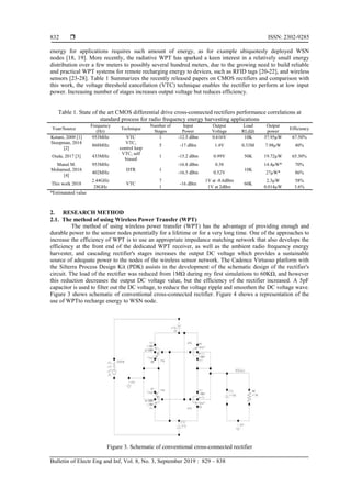 Integrated cmos rectifier for rf-powered wireless sensor network nodes | PDF | Free Download