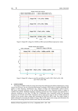 Integrated cmos rectifier for rf-powered wireless sensor network nodes | PDF | Free Download