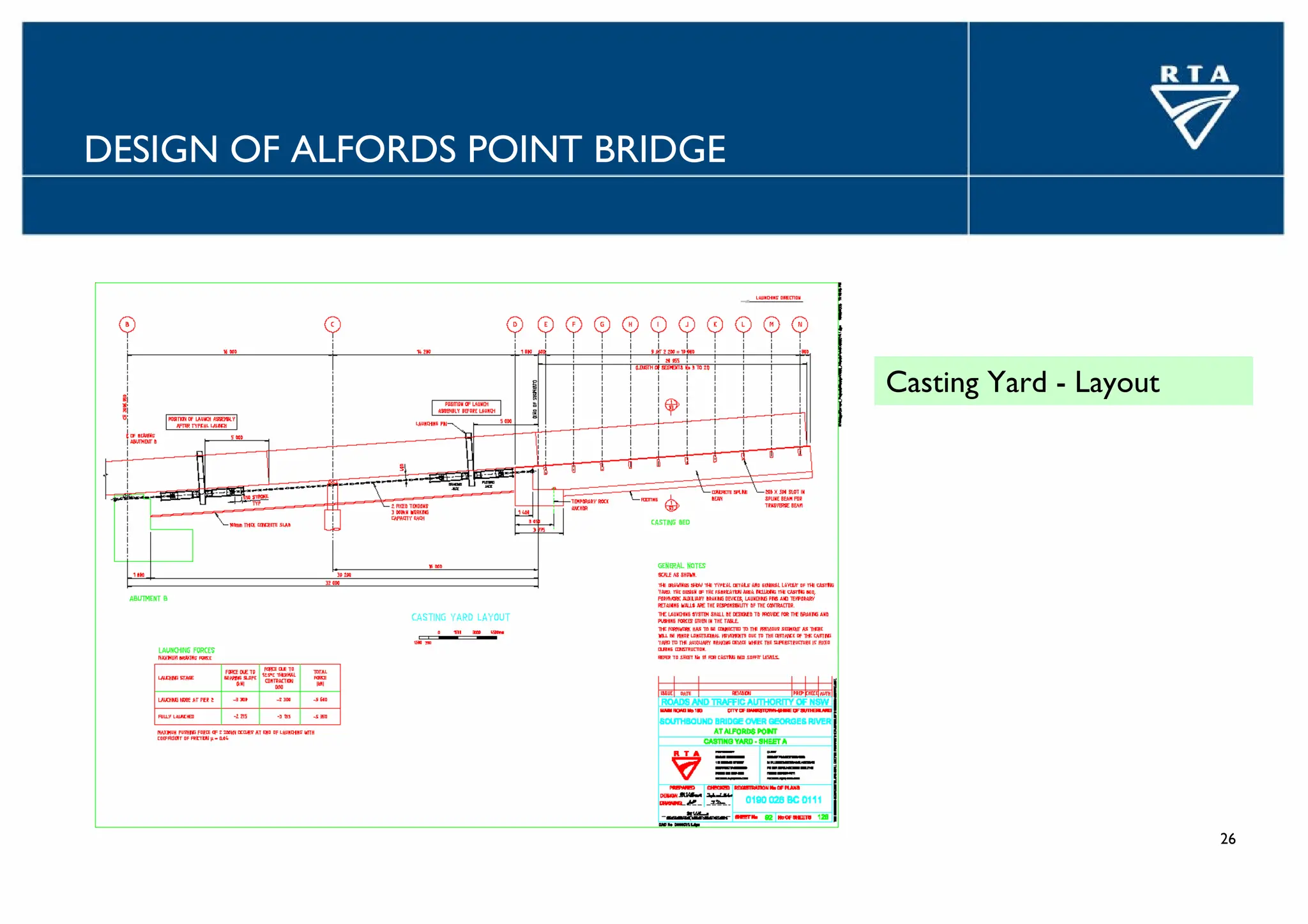Design Of the Alfords Pt Bridge Duplication | PPT