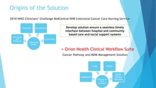 Cancer pathways - Communication and documentation | PPTX