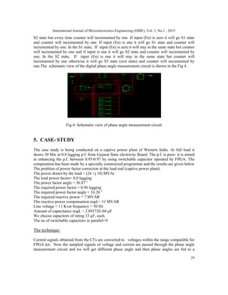Power Factor Measurement and Correction using Digital Controller Implemented on FPGA | PDF