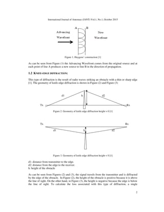 THE EFFECTS OF CONDUCTIVITY OF THE MATERIALS ASSOCIATED WITH THE WEDGES ON THE LOSS BY ...