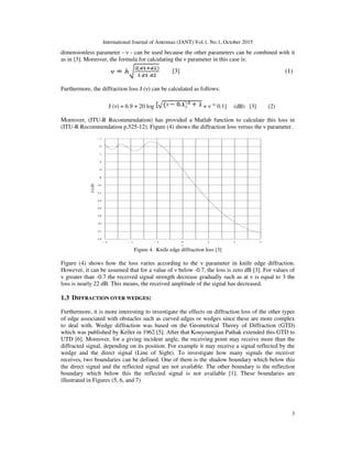 THE EFFECTS OF CONDUCTIVITY OF THE MATERIALS ASSOCIATED WITH THE WEDGES ON THE LOSS BY ...