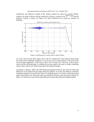 THE EFFECTS OF CONDUCTIVITY OF THE MATERIALS ASSOCIATED WITH THE WEDGES ON THE LOSS BY ...