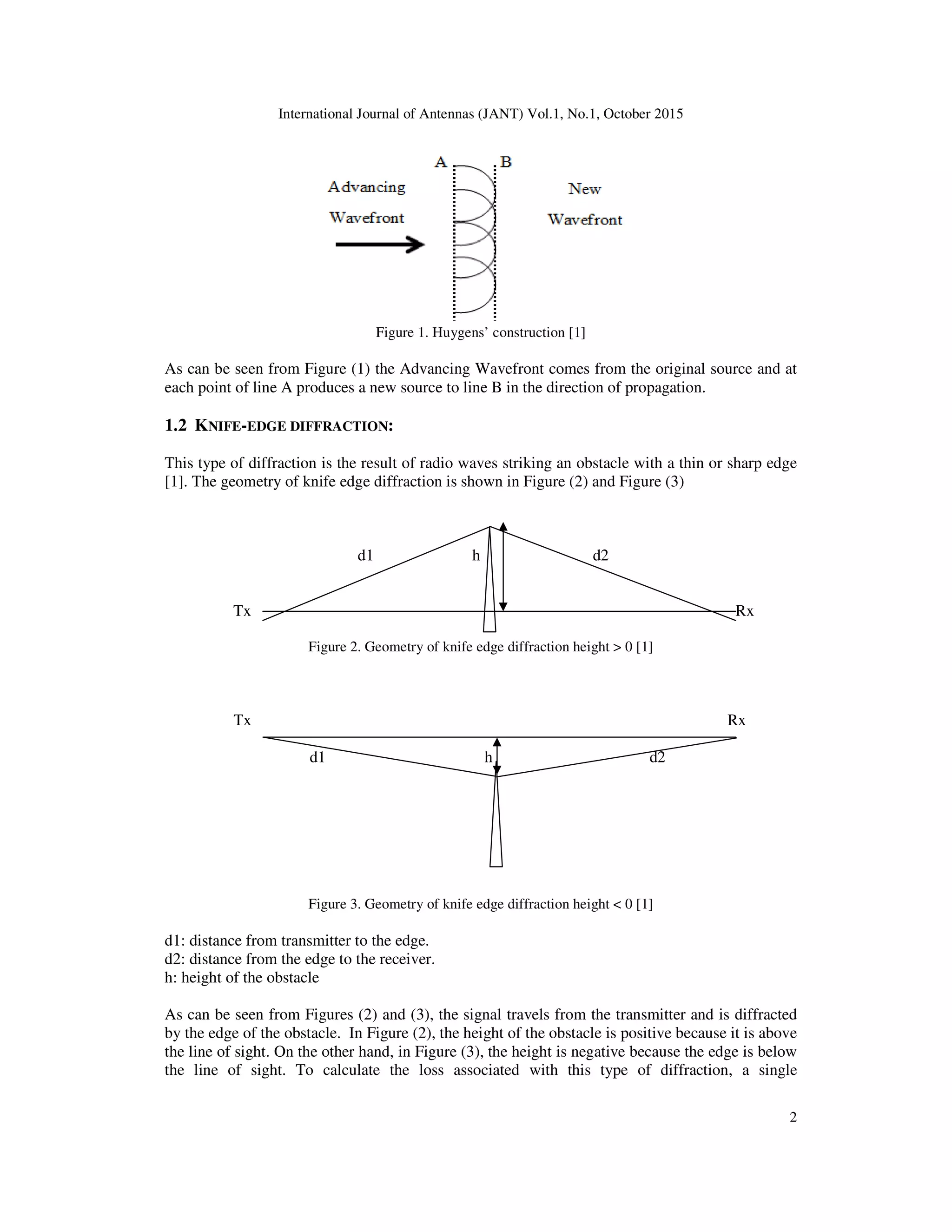 THE EFFECTS OF CONDUCTIVITY OF THE MATERIALS ASSOCIATED WITH THE WEDGES ...