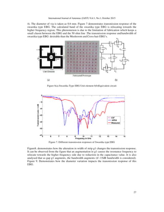 MONO AND MULTI BAND EBG STRUCTURES : A COMPARITIVE STUDY | PDF