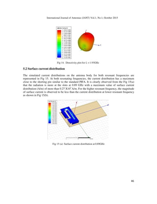 Design and Simulation of Dual Band Planar Inverted F Antenna (PIFA) For ...