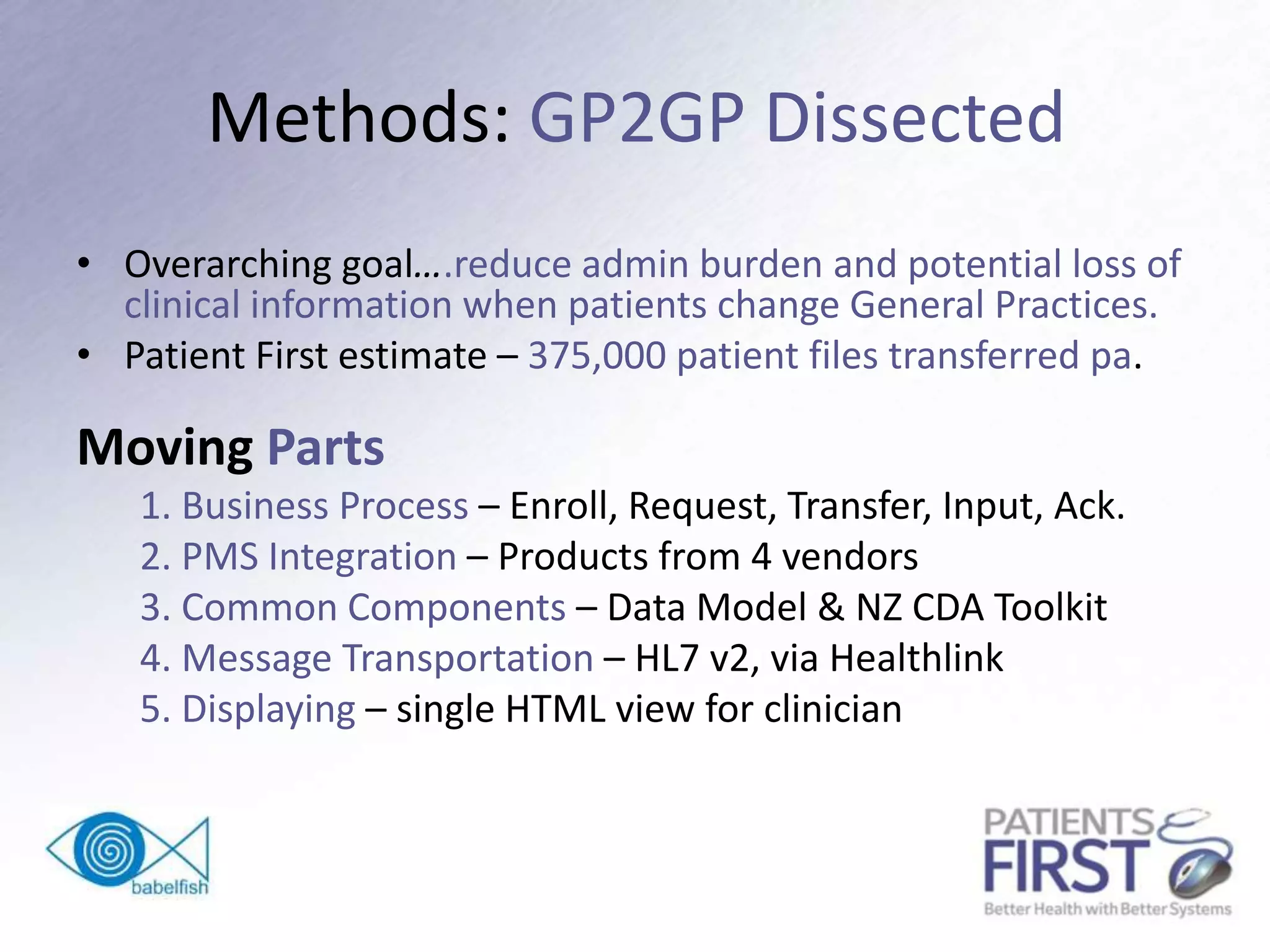 GP2GP in action | PPTX