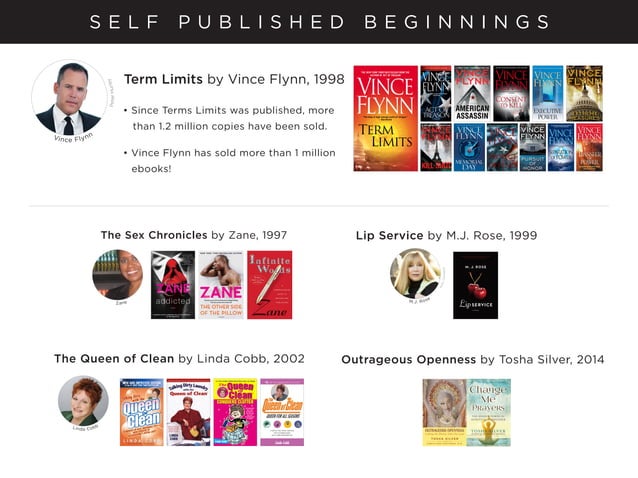 Judith Curr - The Author's Choice | PDF