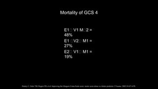 Goodbye GCS! - Mark Wilson | PPTX