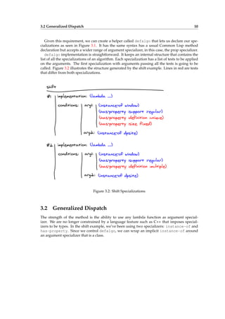 Climb - Property-based dispatch in functional languages [Report] | PDF