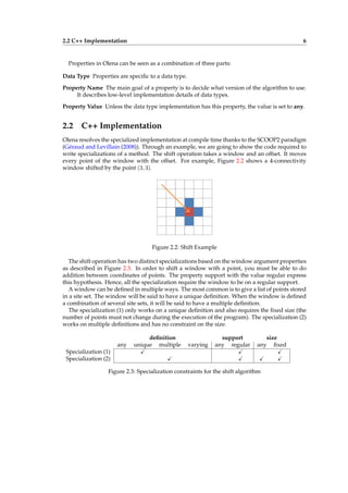 Climb - Property-based dispatch in functional languages [Report] | PDF