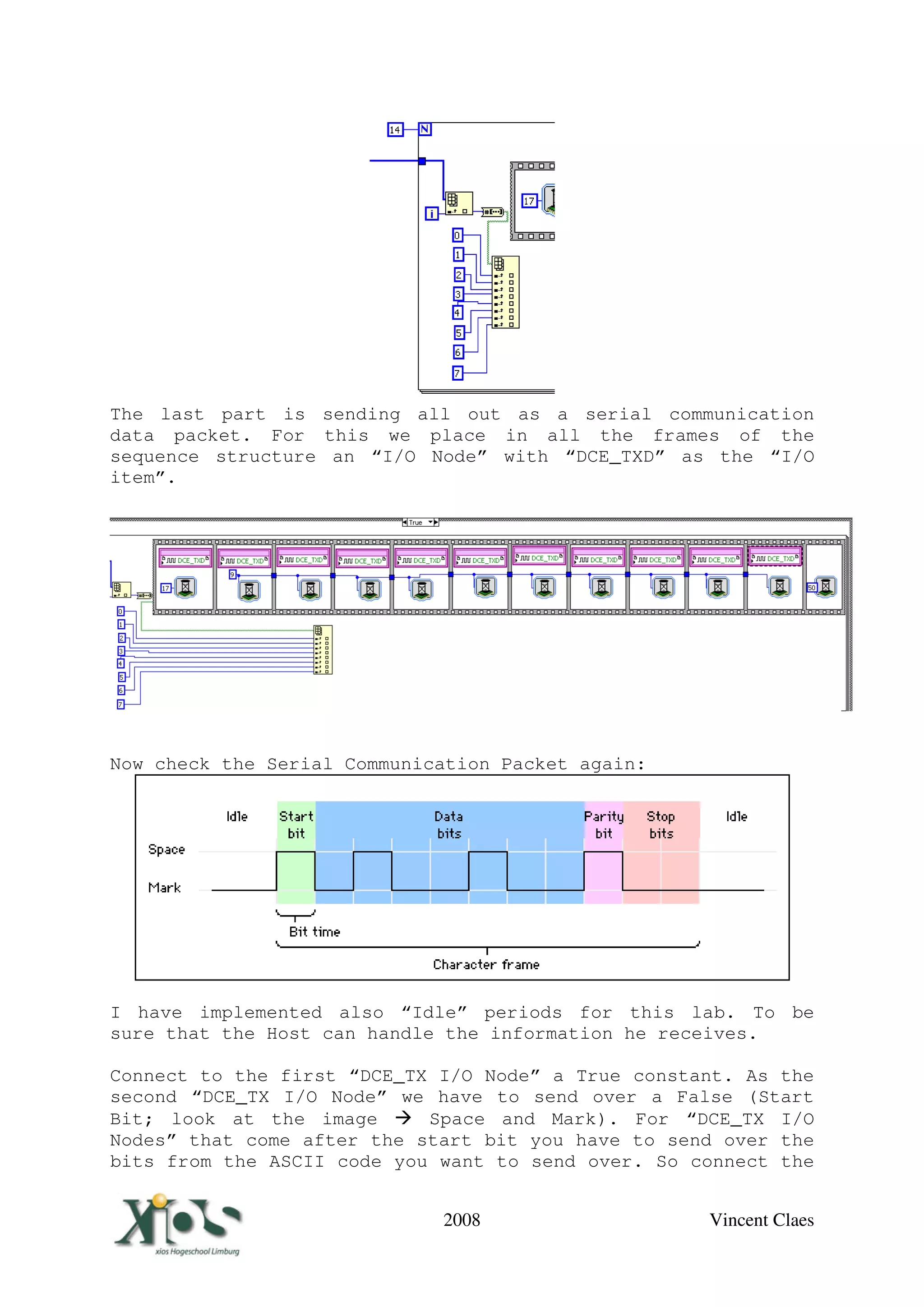 Serial Communication In Labview Fpga On Xilinx Spartan 3e Starter Board